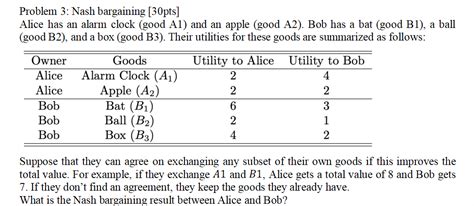 Solved Problem 3 Nash Bargaining 30pts Alice Has An Alarm