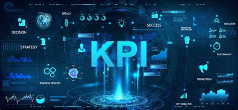 Rod Giess On Linkedin Insurance Kpi Kpis Lvt
