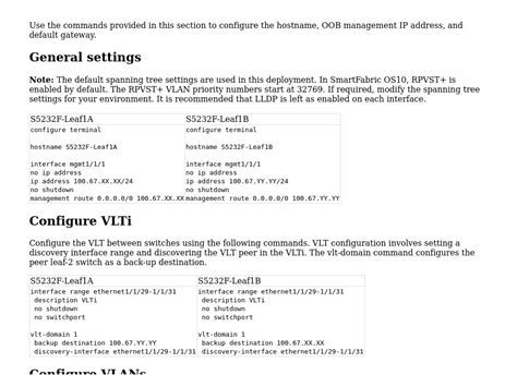 Switch Configuration Commands Dell Emc Poweredge Mx Vmware Esxi With Smartfabric Services