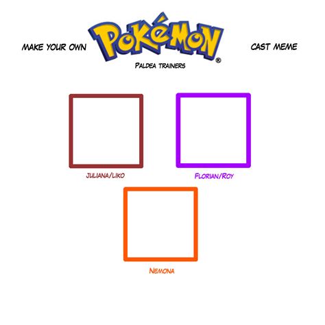Make Own Pokemon Paldea Trainer Cast Meme By Omegaridersangou On Deviantart