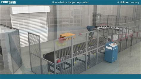 Trapped Key Interlocking And Fortress Mgard Youtube