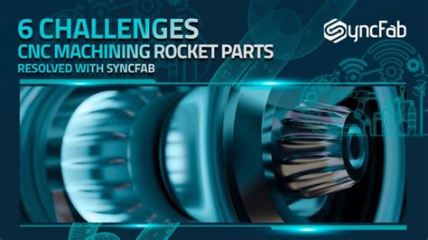 Blog Syncfab