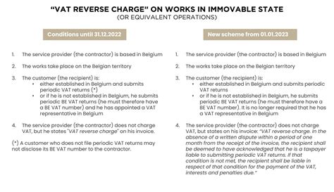 New Invoice Statement For Belgian Contractors Applying “vat Reverse