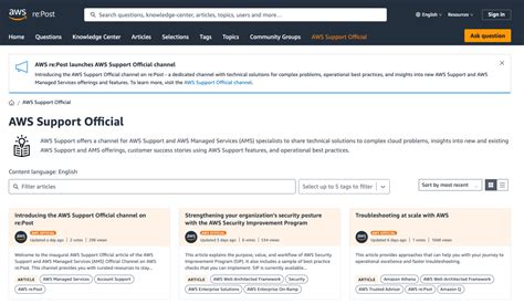 AWS re Post に AWS サポート公式チャンネルが登場しました DevelopersIO