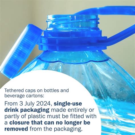 Hesham F Youssef Pmp® On Linkedin Plastics Recycling Sustainability Tetheredcaps