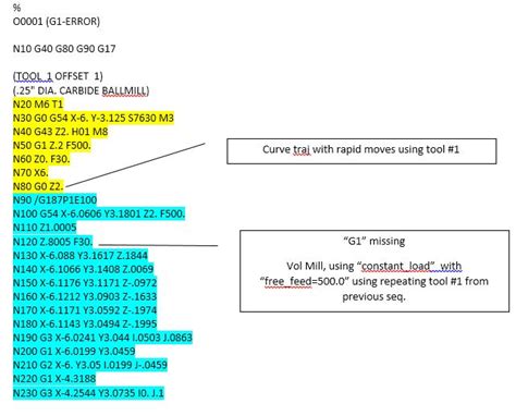 Solved Missing G1 Causes A Crash Ptc Community