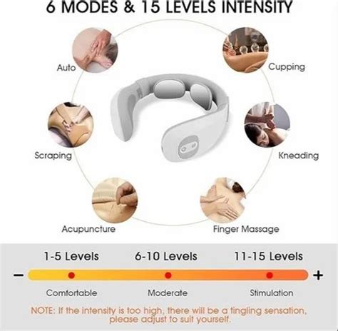 Intelligent Neck Massager At ₹ 1800piece Shastri Nagar New Delhi