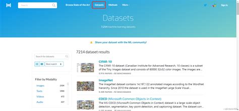 Papers With Code一个查找论文和对应代码的神器51cto博客papers Without Code