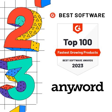Yaniv Makover On Linkedin Anyword Fastestgrowingproducts G2