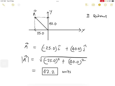 Solved A Vector Has An X Component Of 250 Units And A Y Component Of