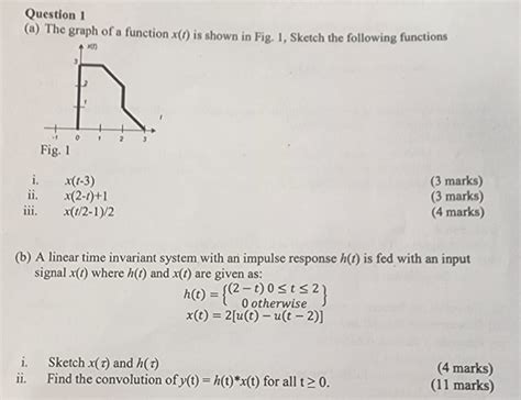 Solved Question A The Graph Of A Function X T Is Shown Chegg