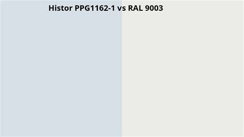 Histor Ppg1162 1 Omzetten Naar Ral 9003 Ral Kleuren