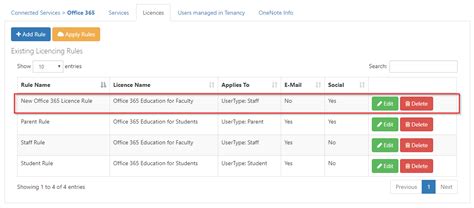 Manage Office 365 Licence Rules