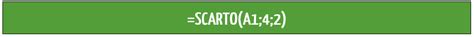 Scarto Excel Come Utilizzare La Funzione Excel Per Tutti