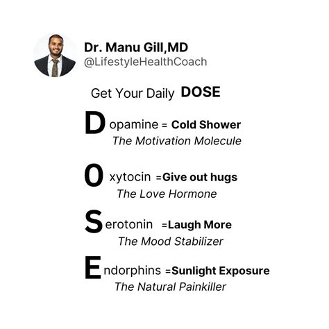 Mentalhealthmatters Dailydose Feelgoodhormones Wellnessjourney