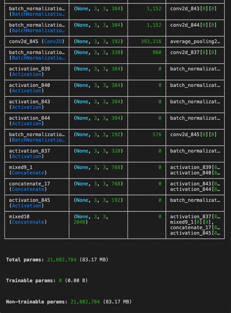 Tensorflow 2 Convolutional Neural Networks In Tensorflow 3 Week