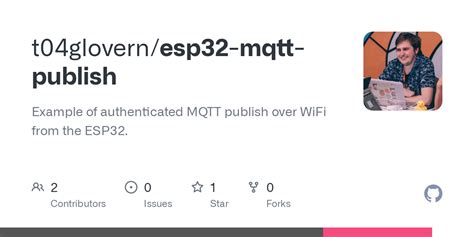 esp32 mqtt publish lib aws iot src aws iot mqtt client publish c at