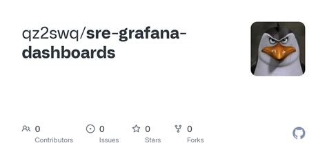 github qz2swq sre grafana dashboards