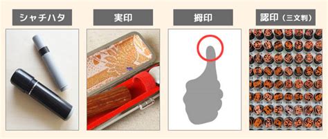 退職届の印鑑ハンコはシャチハタ・実印・拇印・認印のどれが適切？ Work And Life