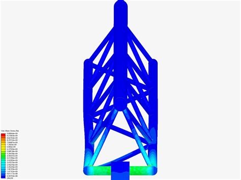 Tutorial Linear Static Analysis Of A Crane By Pasch1997 Simscale