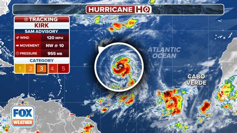 Large Swells From Major Hurricane Kirk Could Reach Us East Coast By
