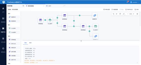 扫盲系列（9）：数据仓库实践之表的分类——维度表、事实表、拉链表 知乎