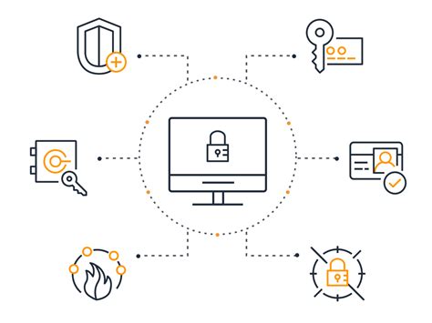 Chìa khóa bảo mật API cho doanh nghiệp dịch chuyển lên AWS Cloud