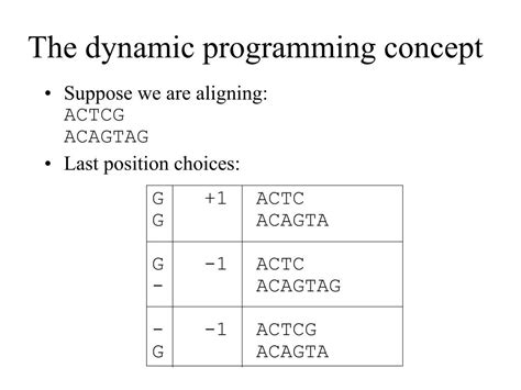 Ppt Sequence Alignments Powerpoint Presentation Free Download Id