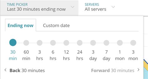 add search by time range in telescope · issue 1981 · laravel ideas