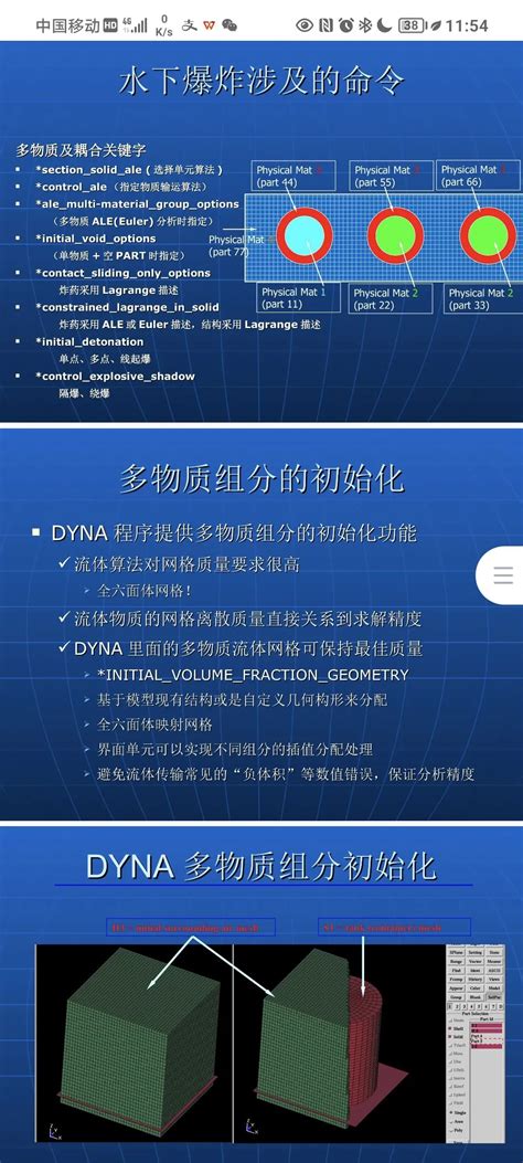 水下爆炸数值仿真 － 技术邻