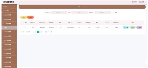 基于springboot的 幼儿园管理系统”的设计与实现（源码数据库文档pptspringboot幼儿园管理系统 Csdn博客