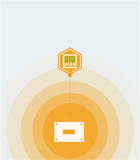 Orange Pi Orangepi