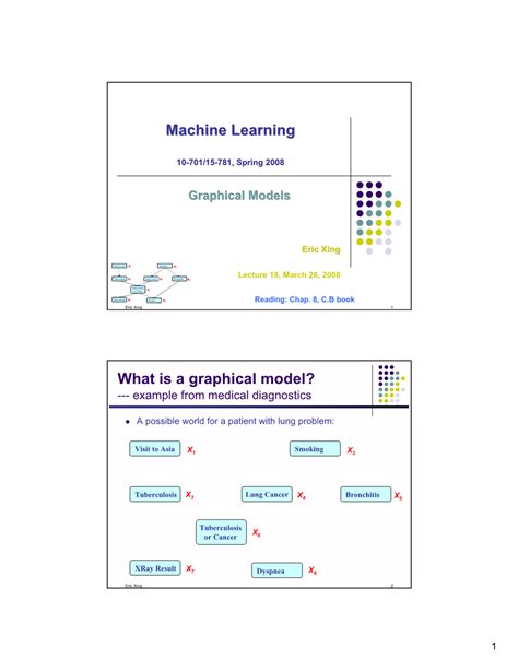 Machine Learning What Is A Graphical Model Docslib