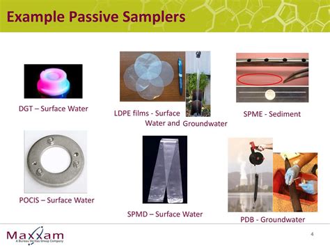 Qa Approaches For Water Passive Sampling Methods Ppt Download