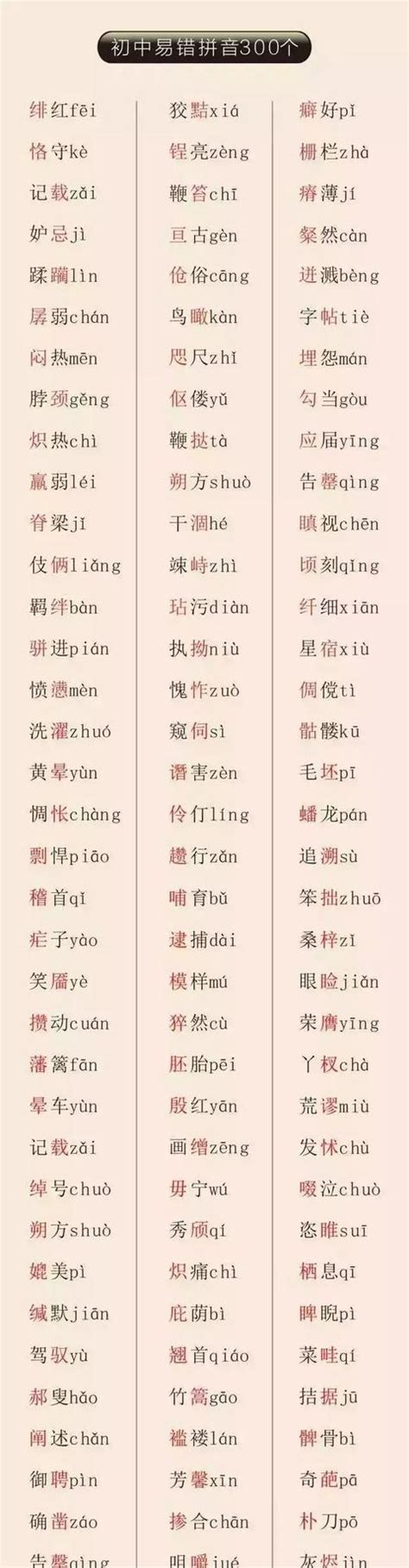 中考语文考试易错字词积累300个初中生一定要知道