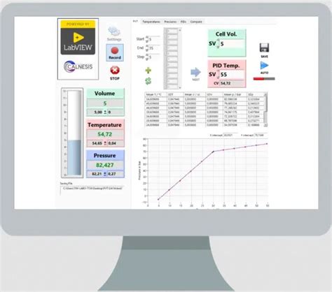 Labview Program Development Calnesis Laboratory