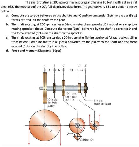 Solved The Shaft Rotating At 200rpm Carries A Spur Gear C Chegg