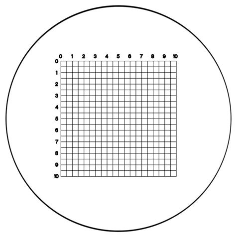 Labeled Grids Applied Image