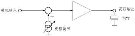 Pipeline Vibration Active Control System With Band Gap Characteristic