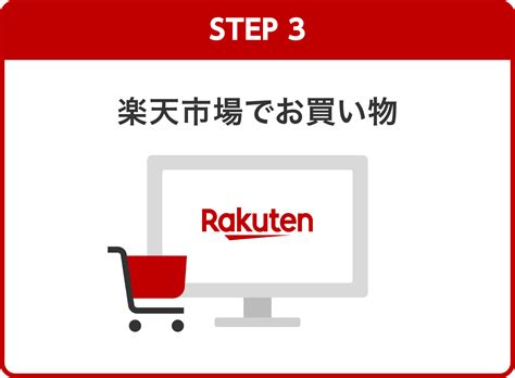 楽天市場でのお買い物がポイント2倍 楽天ペイアプリ