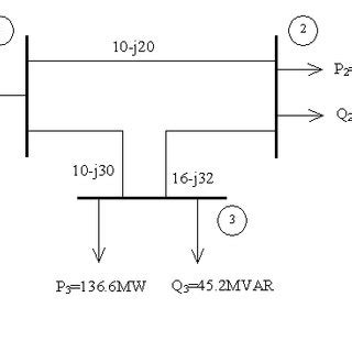 PDF Power System Lab Manual