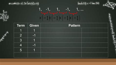 Math10 Quarter 1 Wk1 Generating Patterns Pptx