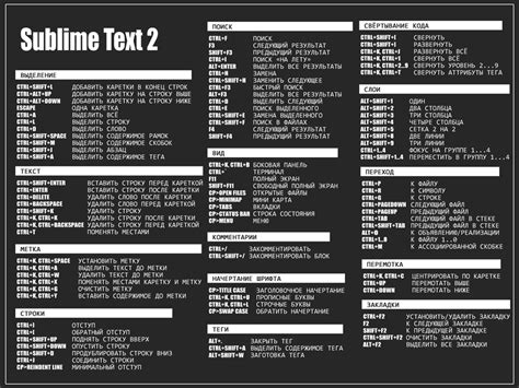 Настройка Sublime Text Настройка Sublime Text 3 База Знаний Timeweb