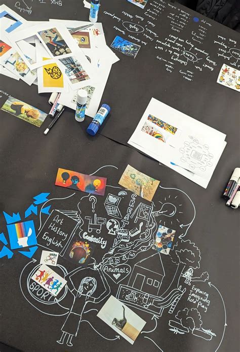 Beingsexhibition Teachingexcellenceprogram Technologyteachers Curiosity Creativity