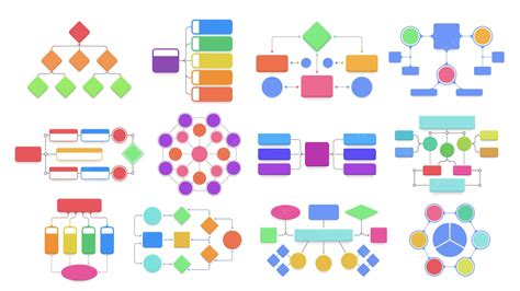 Crear Esquemas Los 14 Mejores Recursos Online Gratuitos