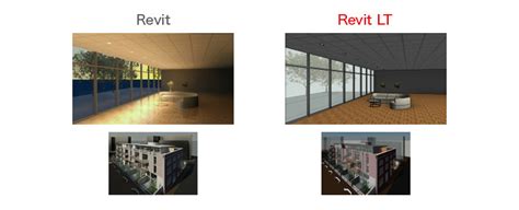 Revit Lt Vs Revit Lasopapartner