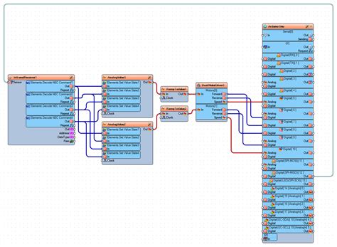 Program Infrared Remote Controlled Arduino Smart Car Robot With Visuino