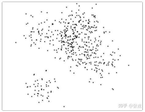 近似最近邻搜索算法 Annoy（approximate Nearest Neighbors Oh Yeah） 知乎