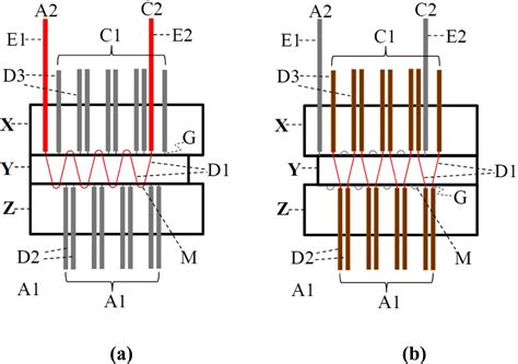 Figure 1 From Chip Capillary Hybrid Device For Automated Transfer Of