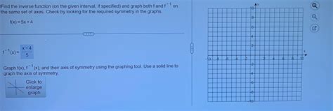 Solved On Find The Inverse Function On The Given Interval Chegg